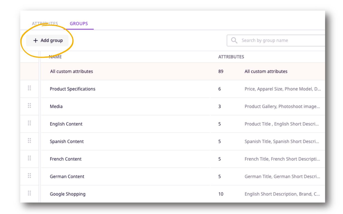Creating and Managing Product Attribute Groups